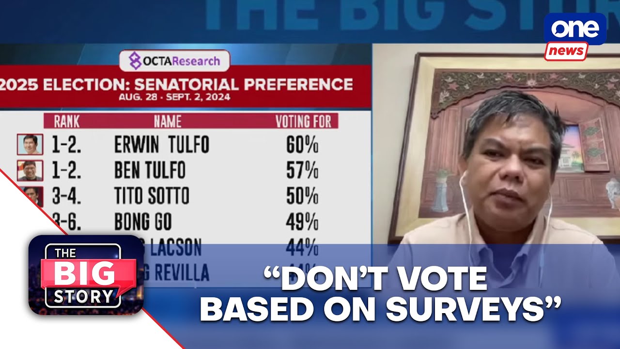 TBS | Brothers Erwin and Ben Tulfo top latest OCTA Senatorial survey ...