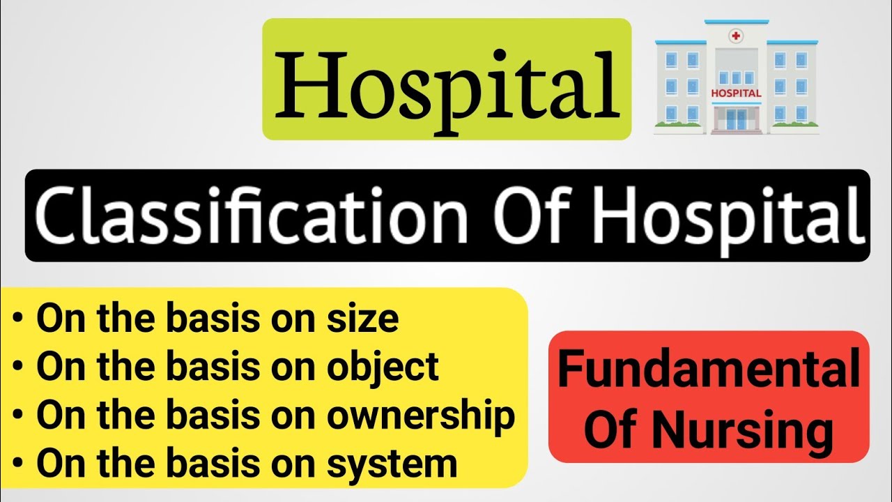 Classification Of Hospital // हॉस्पिटल कितने प्रकार के होते हैं ...