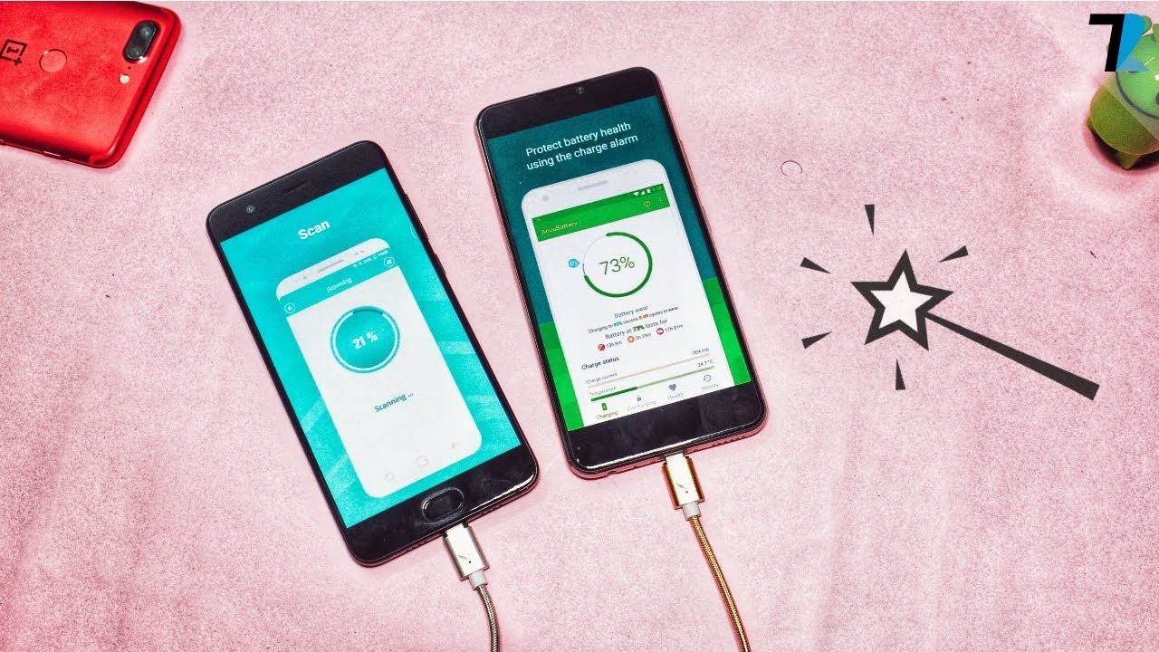 The Magic Cable! - World's Most Adaptable Cable - YouTube