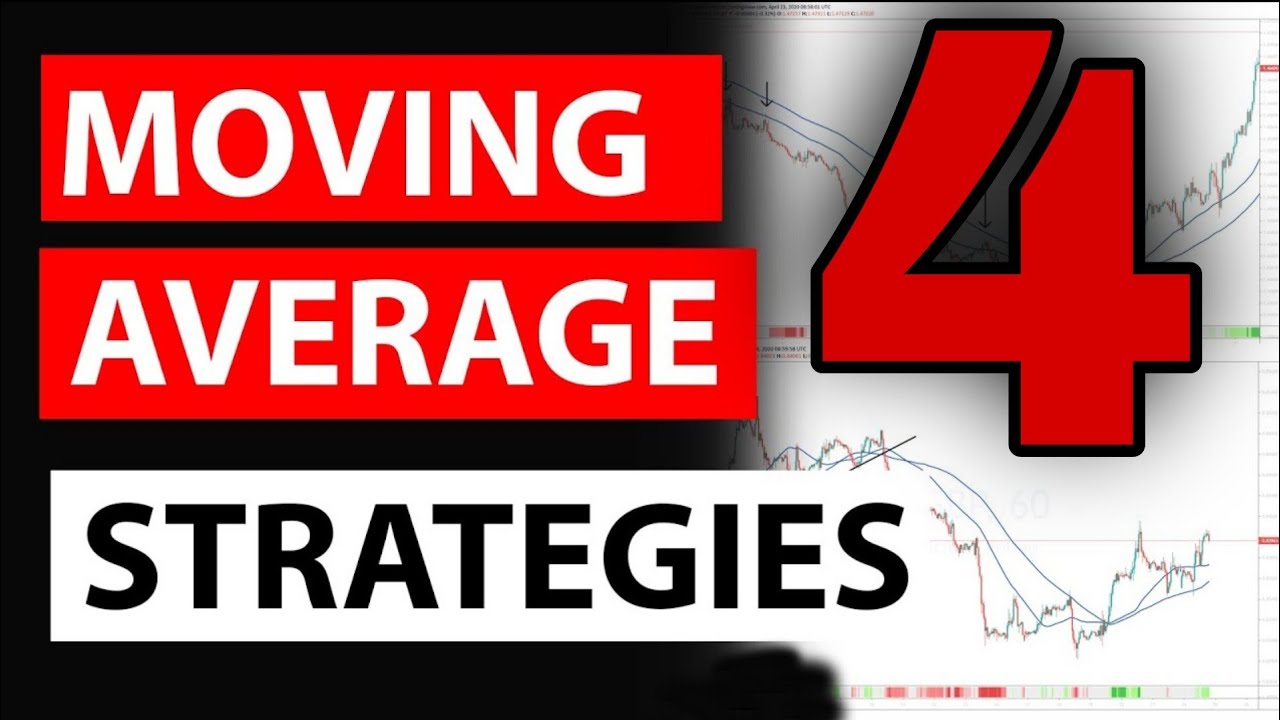 4 Types of Moving Average Strategy | Moving Average Secret | Moving ...