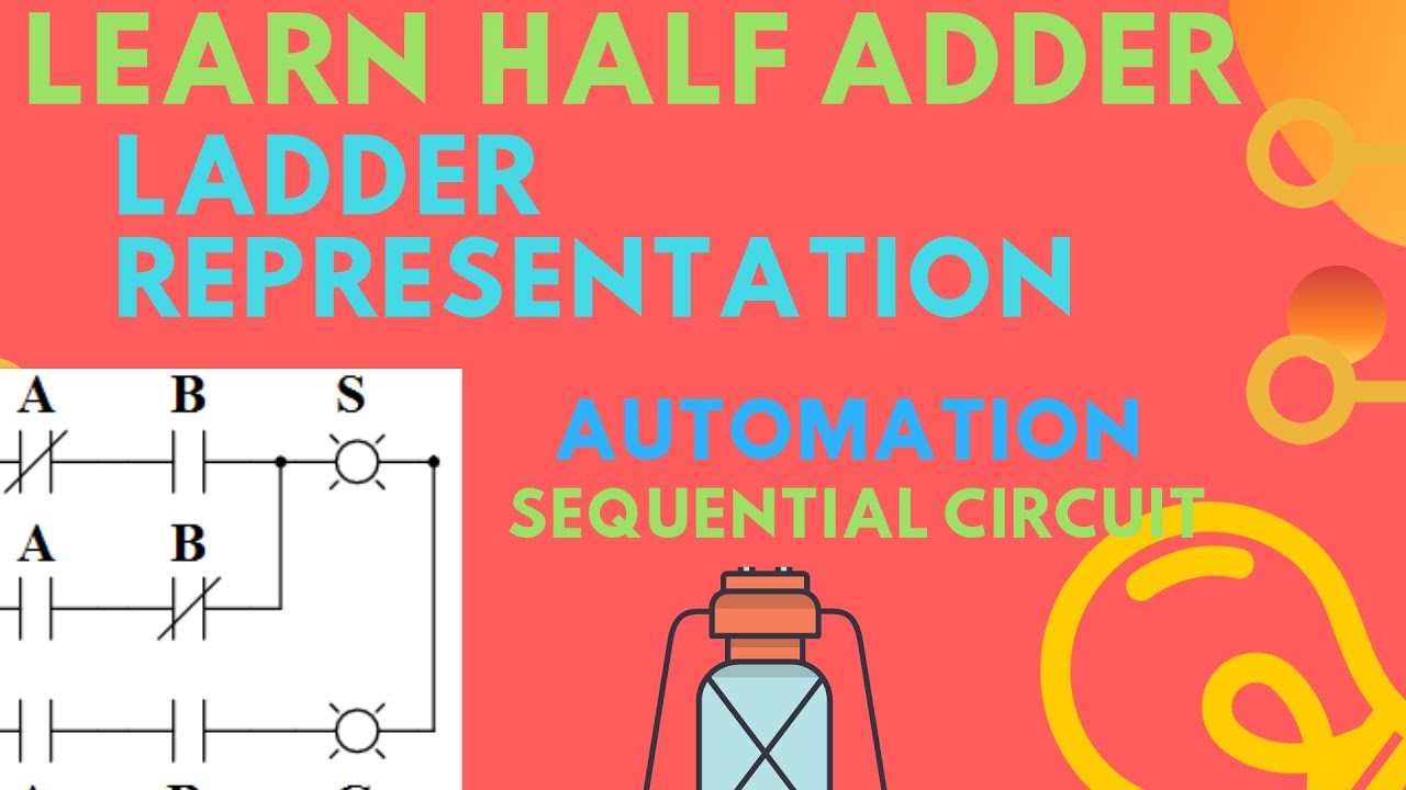 Learn Ladder Representation of Half adder. Automation Basic/Sequential ...