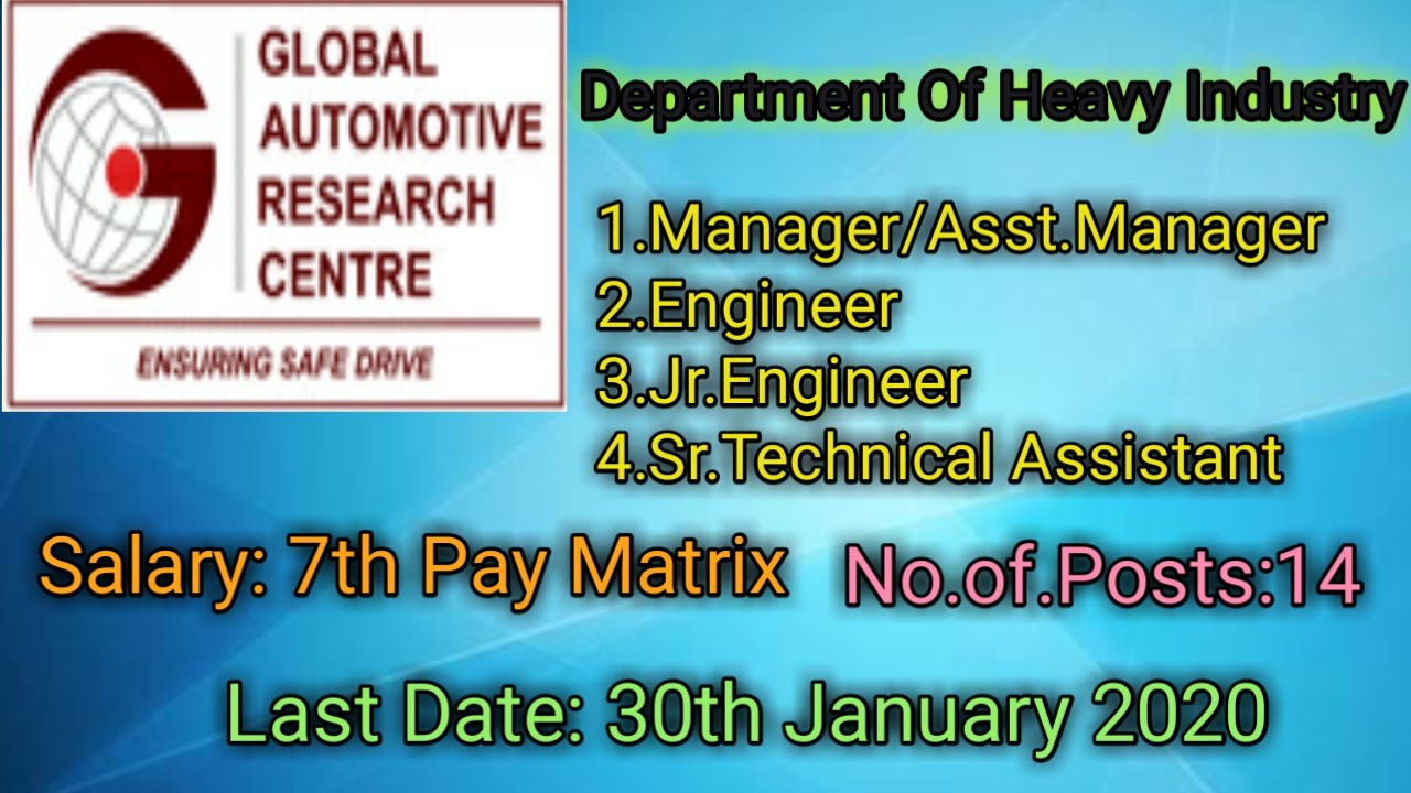 Global Automotive Research Centre (GARC) Invites application for the ...