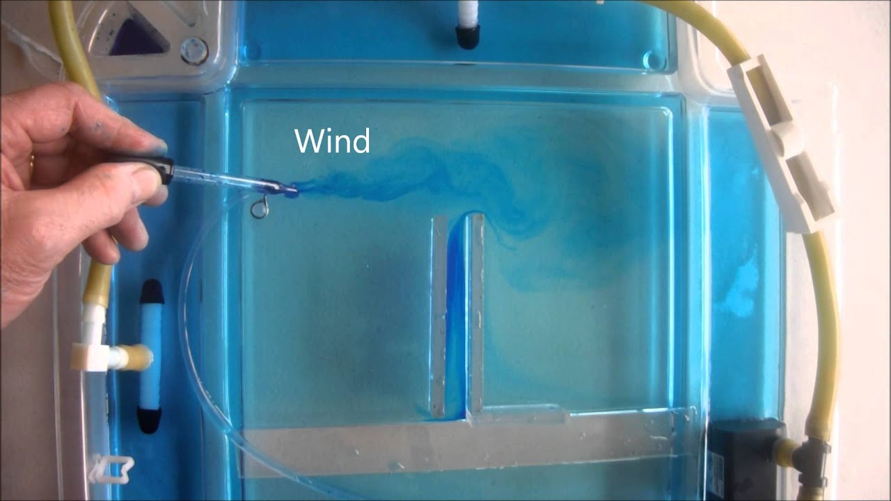 CHIMNEY DRAFT, BERNOULLI'S PRINCIPLE - YouTube