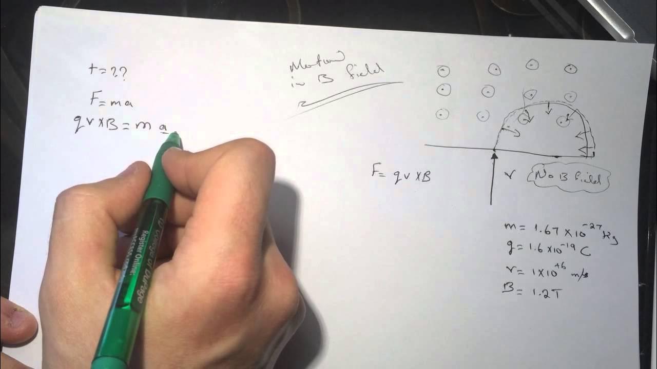 Motion in B field "Smartphysics" Solution. - YouTube