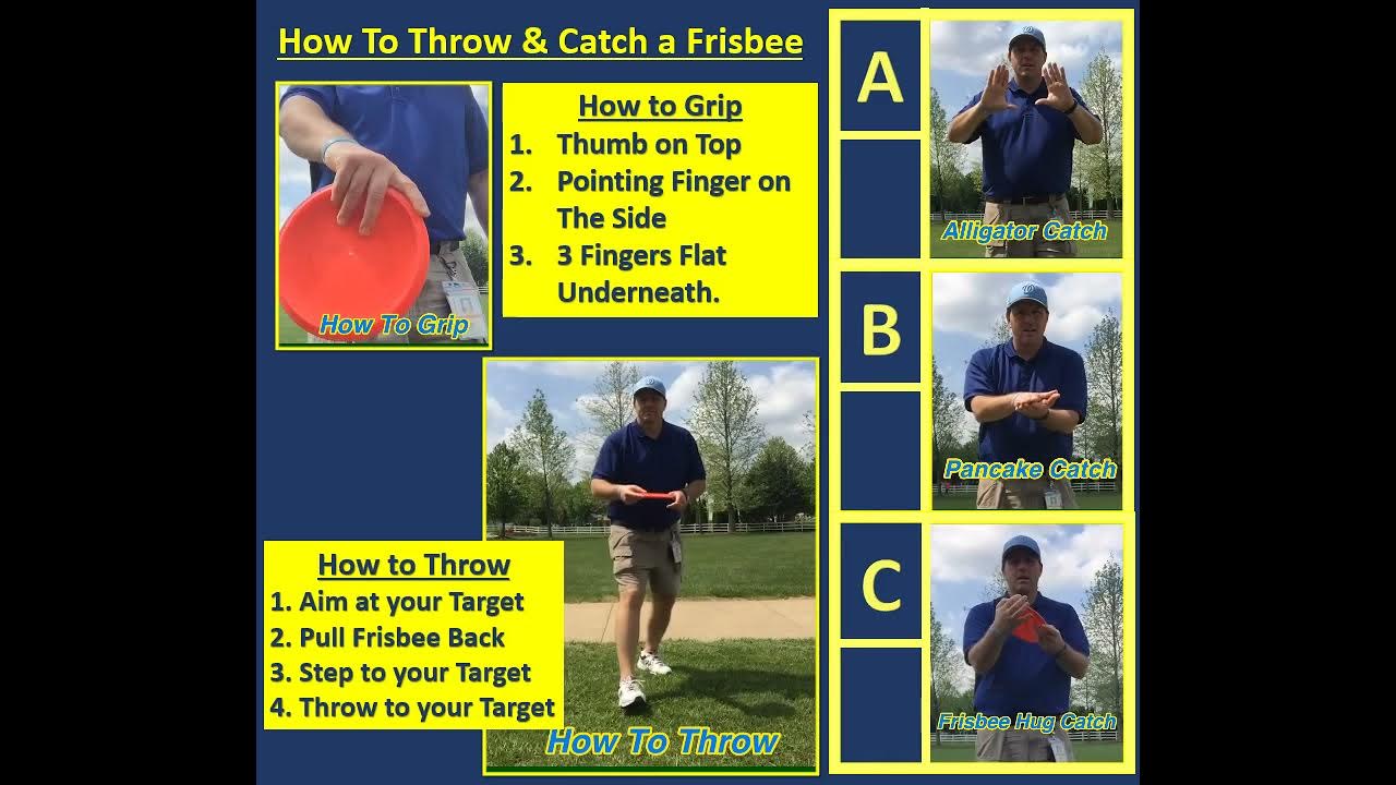 Frisbee Throwing & Catching Cues - YouTube
