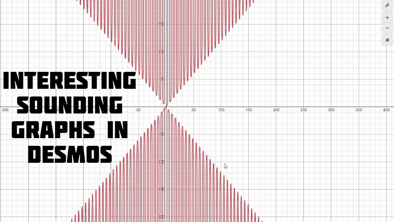 Interesting Sounding Graphs In Desmos - YouTube
