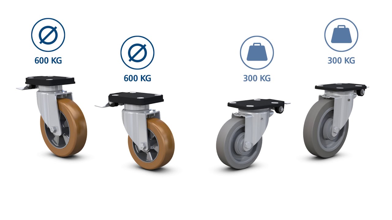 Save time and increase your productivity with our Alpha castor - YouTube