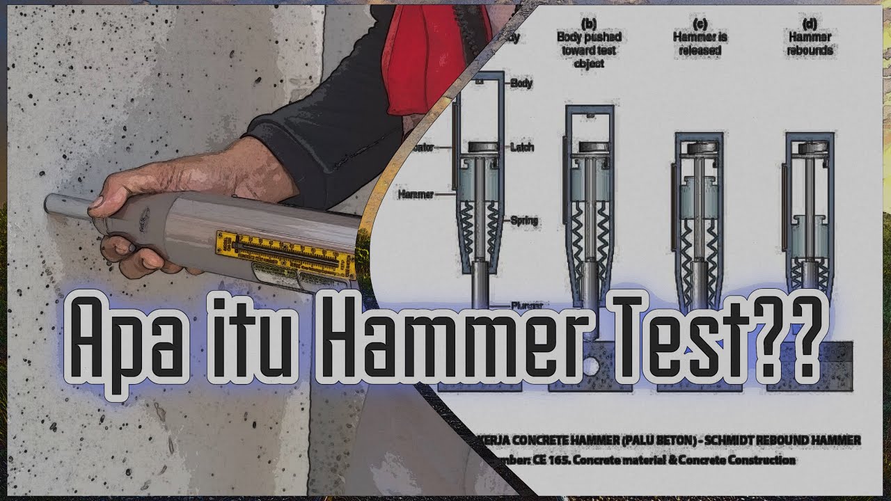 Sedikit Penjelasan Hammer Test - YouTube