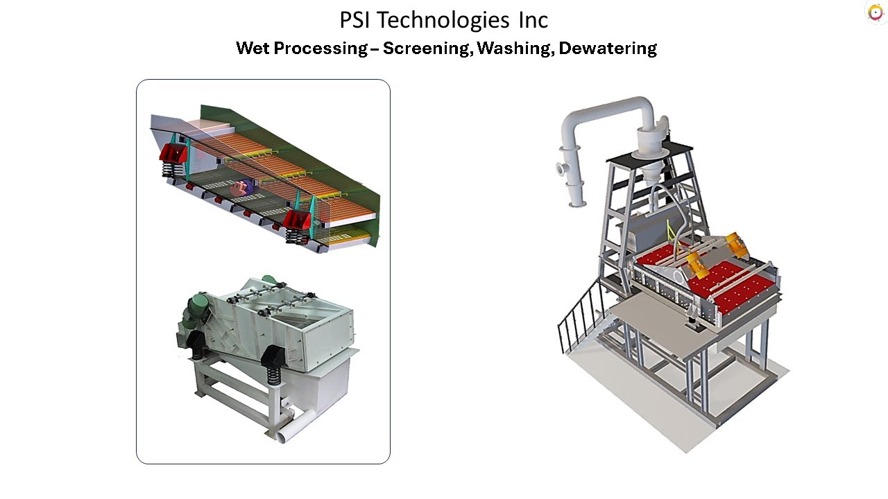 Vibrating Screens_Wet Processing_ Washing_Dewatering_PSI Technologies Inc - YouTube