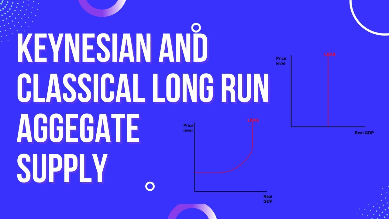 Classical and Keynesian LRAS - YouTube