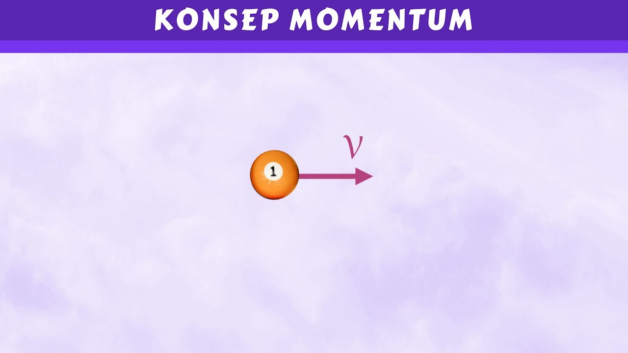 Animasi Konsep Momentum - YouTube