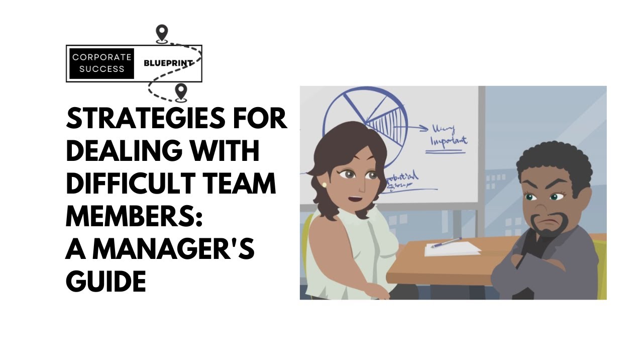 Strategies for Dealing with Difficult Team Members: A Manager's Guide ...