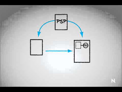 PlateSpin - Disaster Recovery - YouTube