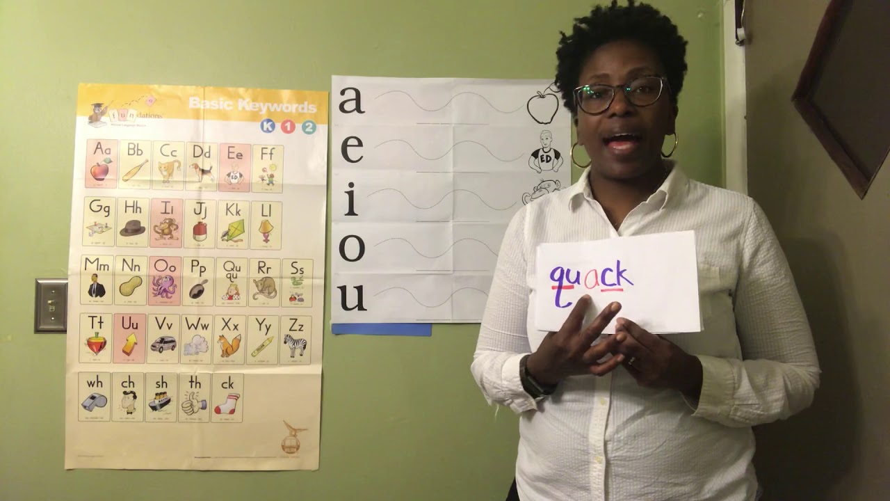Kindergarten Fundations Unit 4 Week 2 Day 4 - YouTube