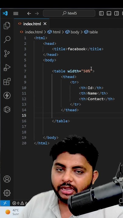 Html 15 Lesson Challenge Part 2 Html Table Html Htmltables Table Programming Developer