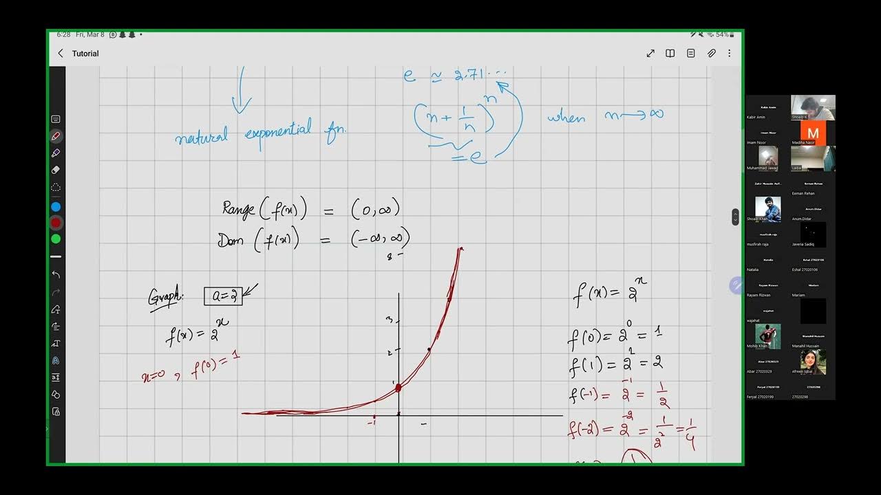 Pre-Cal Tutorial Chapter 4 | Exponential functions | Logrithmic Function | Graphing these ...