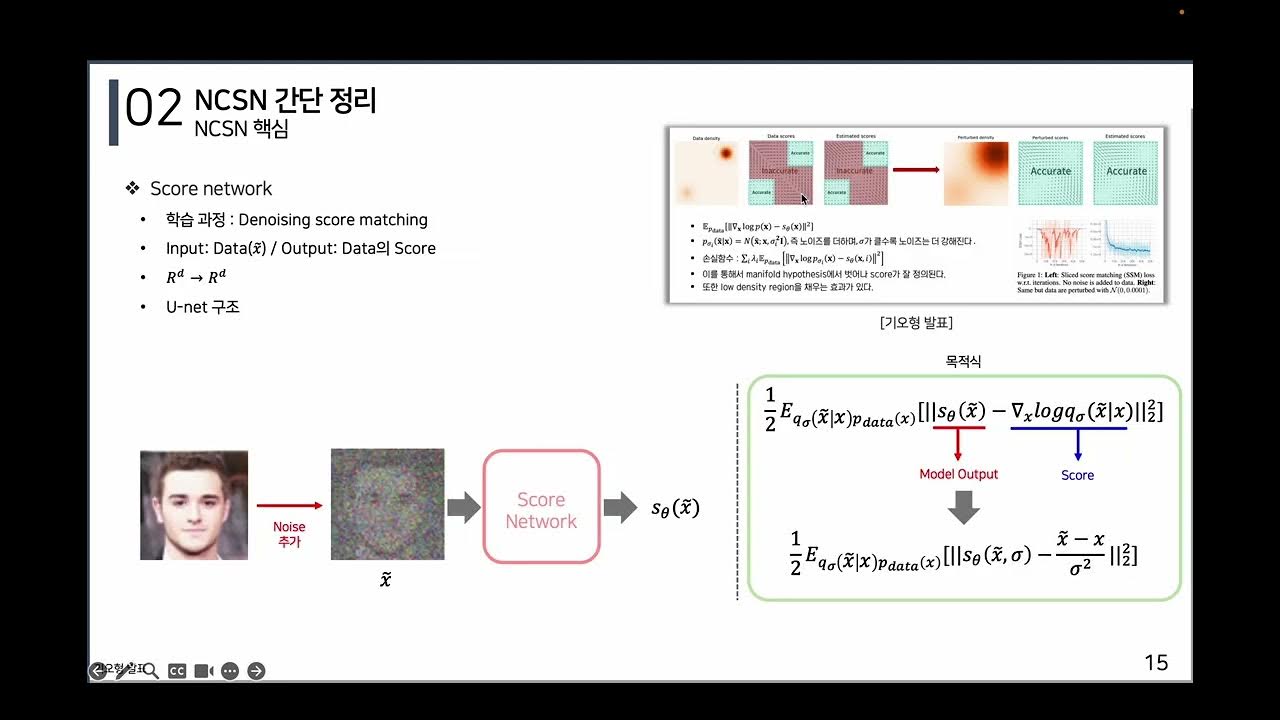 SDE: Score based Generative modeling with SDE - YouTube