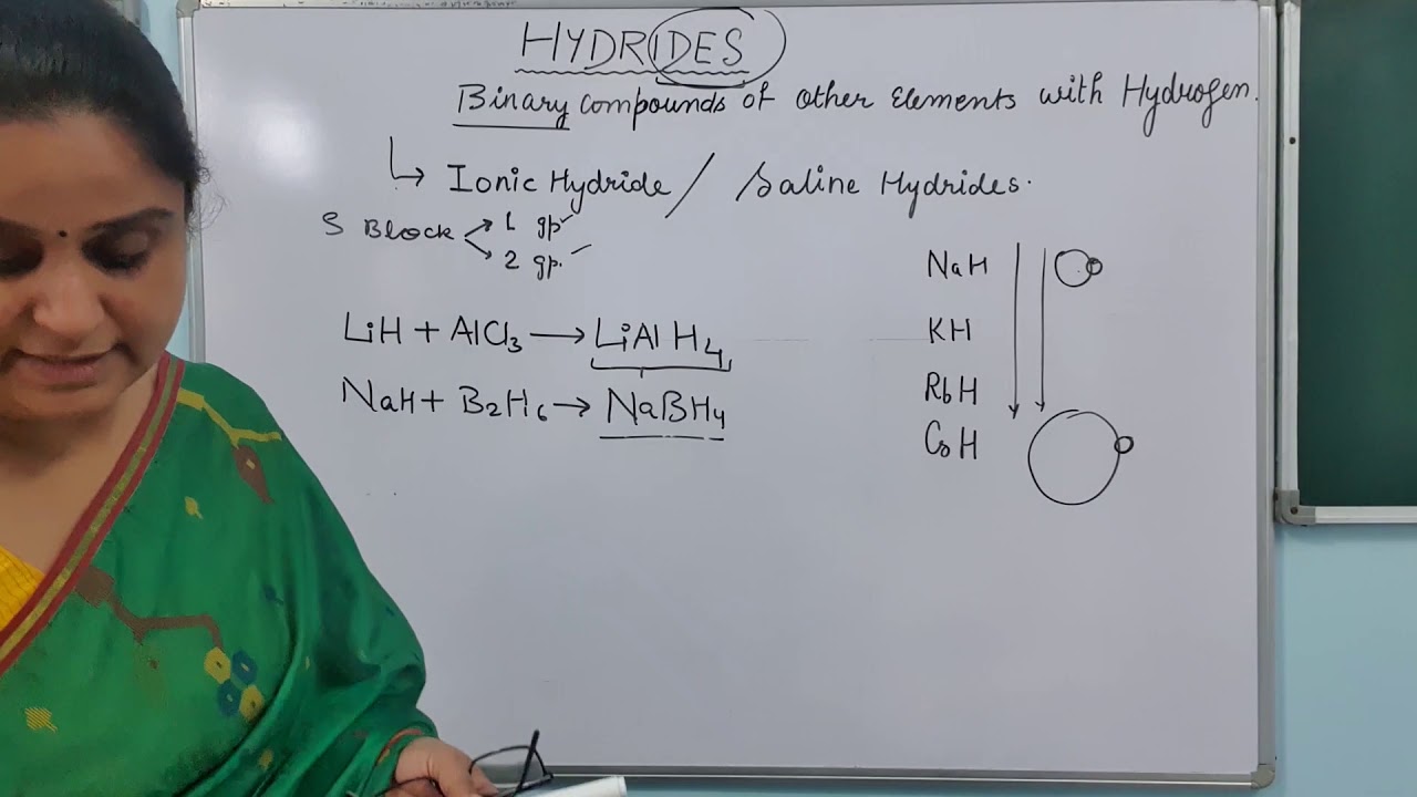 Hydrides (Hydrogen) | Class - XI - YouTube