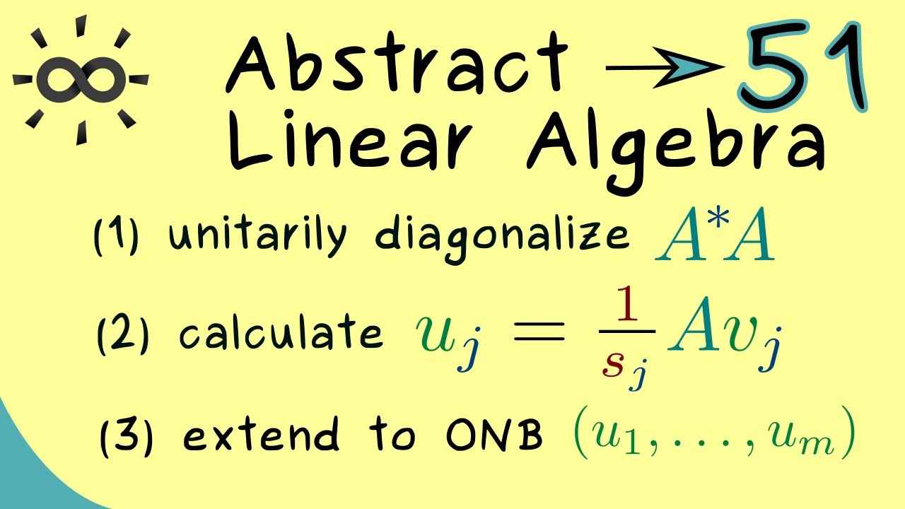 Abstract Linear Algebra 51 | Singular Value Decomposition (Algorithm ...