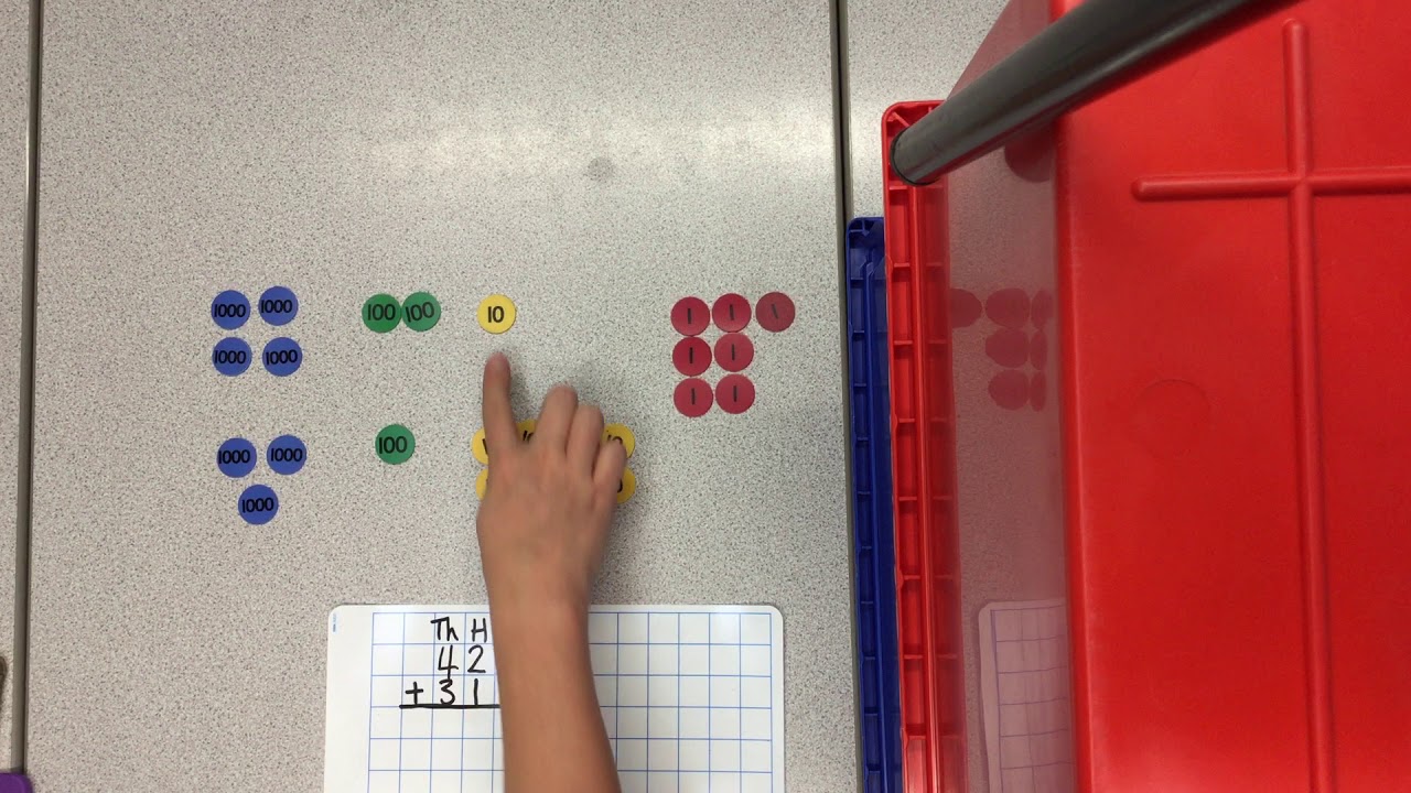 4 Digit Column Addition with no Exchange - YouTube