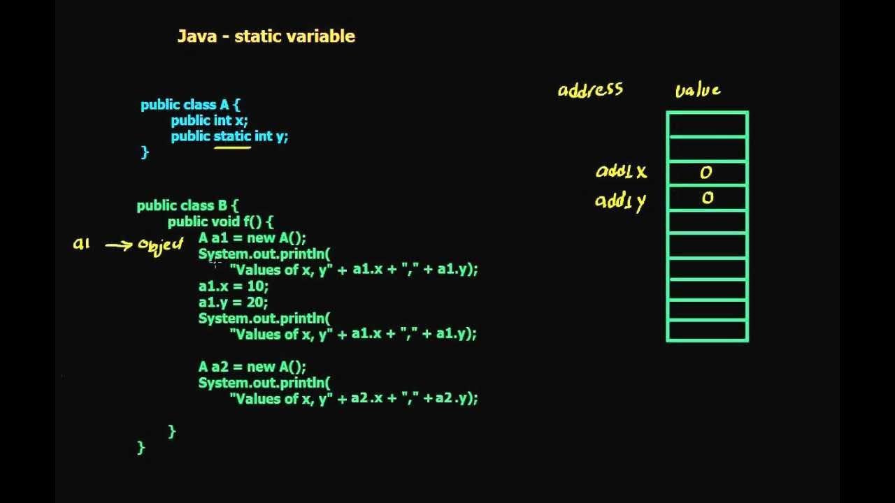 23 Java static variable (in Arabic) - YouTube