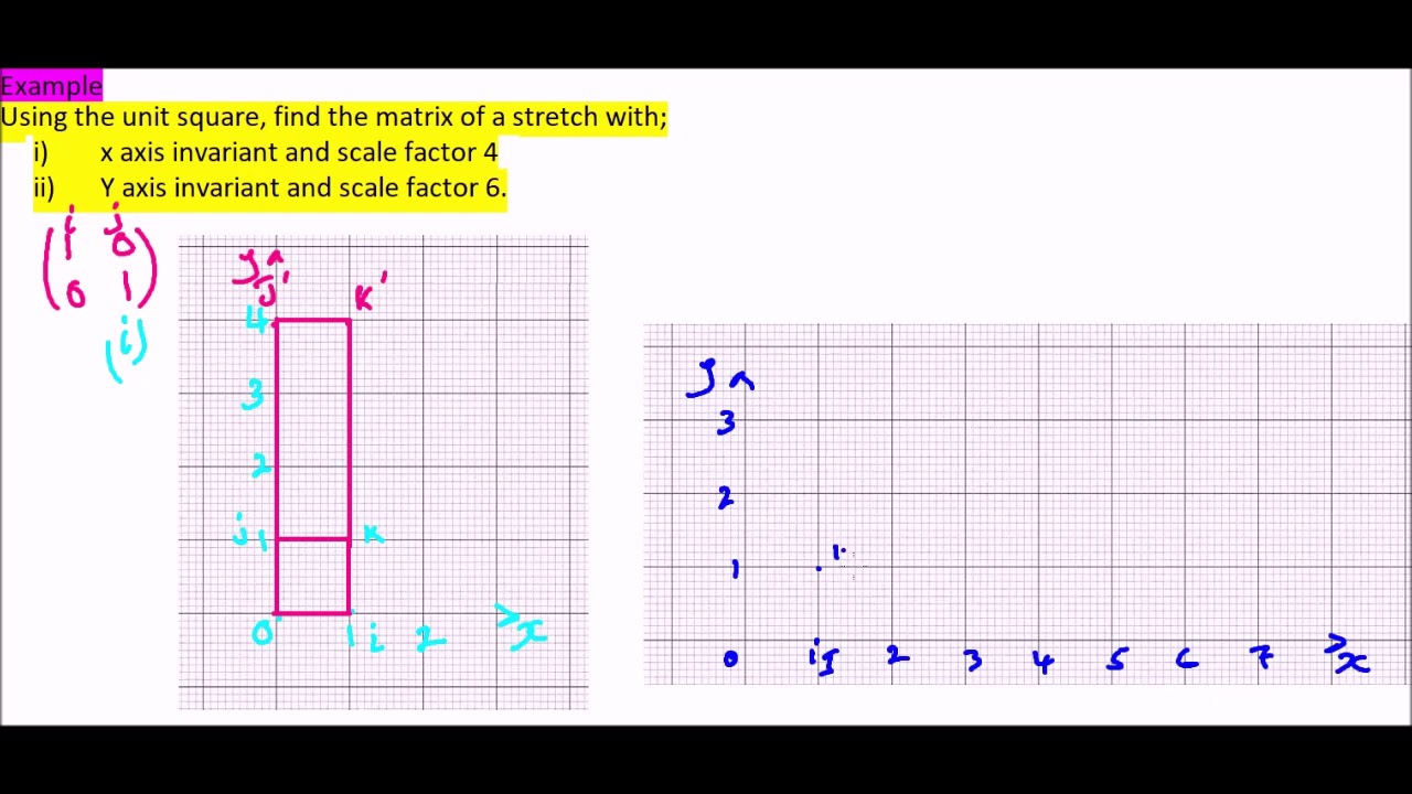 STRETCH matrices of trans formation lesson 7 - YouTube