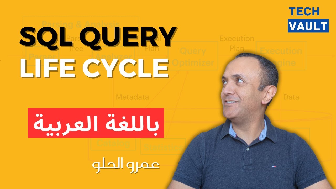 Sql Query Life Cycle Arabic عربي With Amr Elhelw Tech Vault Youtube