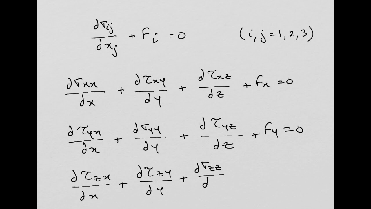 3. Finite Element Matrices (Weak Formulation for Elasticity) - YouTube