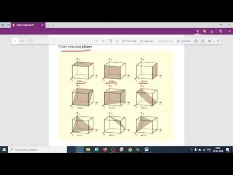 Miller indices and inter planar spacing - YouTube