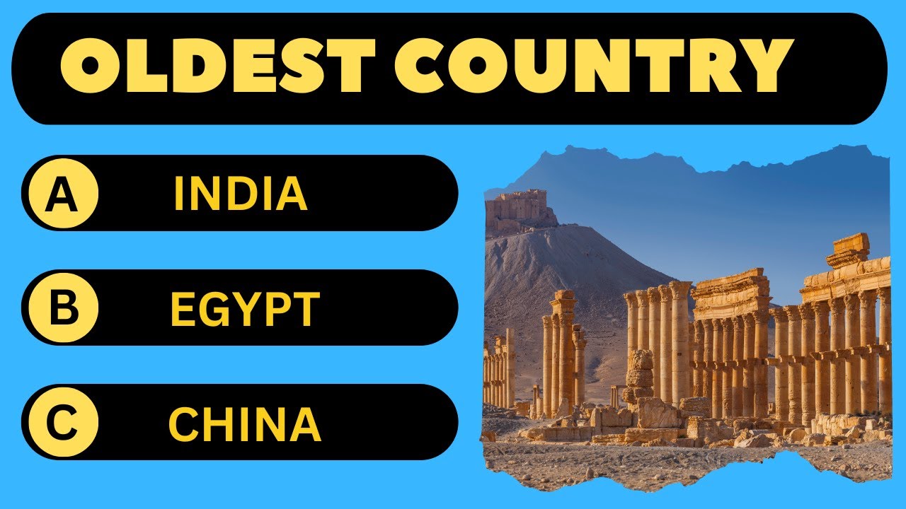 20 Amazing Facts around the world in just 8 Minutes Quiz with answers ...