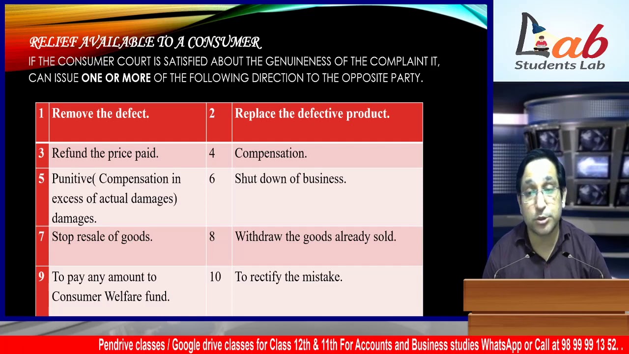 12.7 Consumer Protection - Relief - YouTube