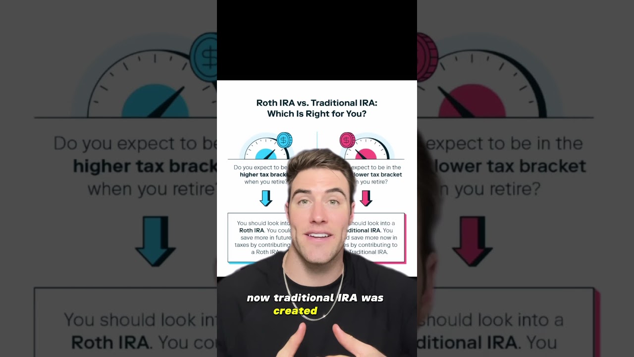 Roth vs. Traditional: Understanding IRAs Explained - Inflation Protection