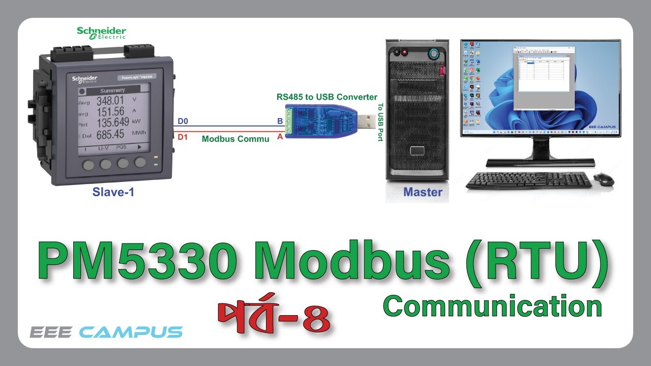 Cara Mudah Troubleshoot Komunikasi Modbus Rs485 Modbu