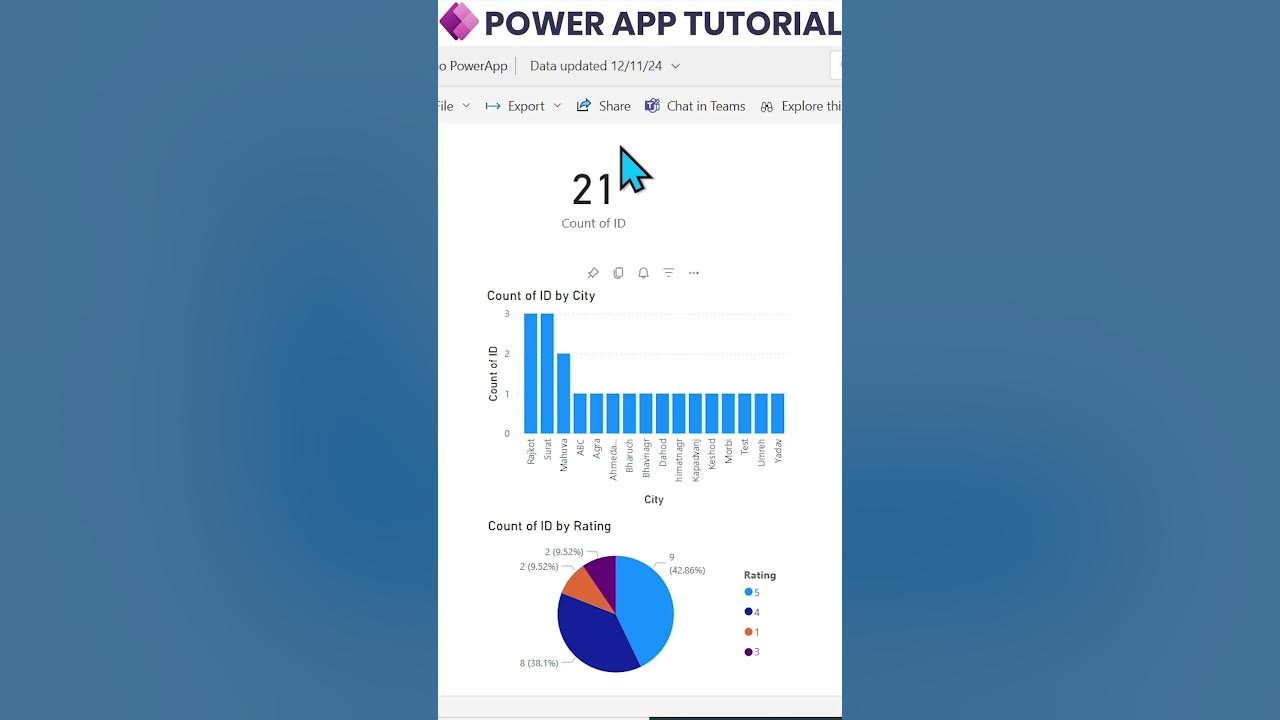 How to add data into SharePoint List from Power BI using Power Apps? - YouTube