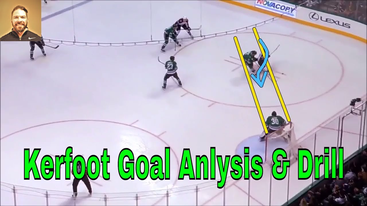 Kerfoot Goal - Breakdown & Drill - YouTube