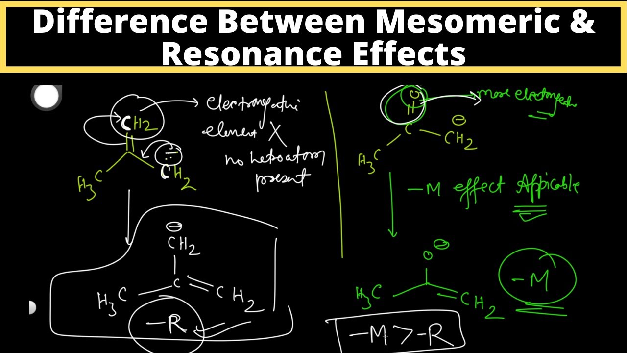 Difference Between Mesomeric & Resonance Effect | +R | -R | +M | -M ...