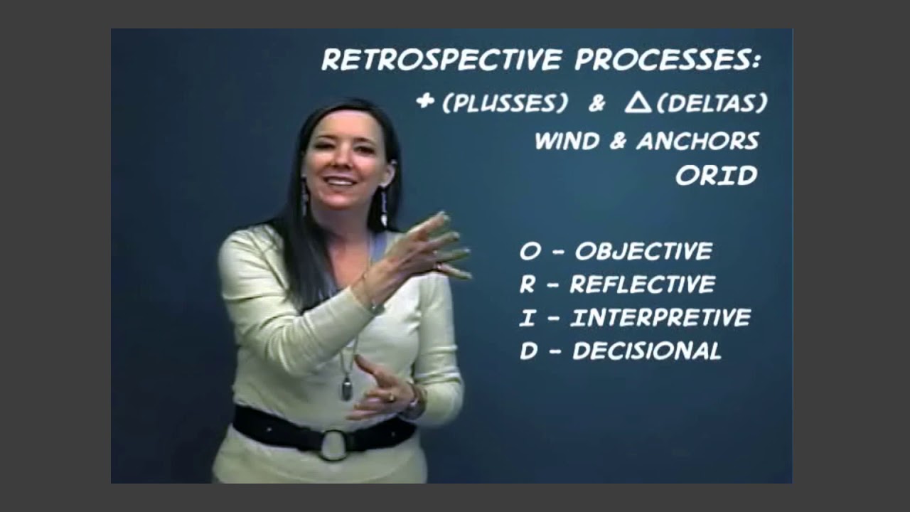 Iteration Retrospective - YouTube