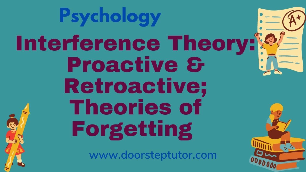 Interference Theory Proactive Retroactive Theories Of Forgetting interference-theory-proactive-retroactive-theories-of-forgetting