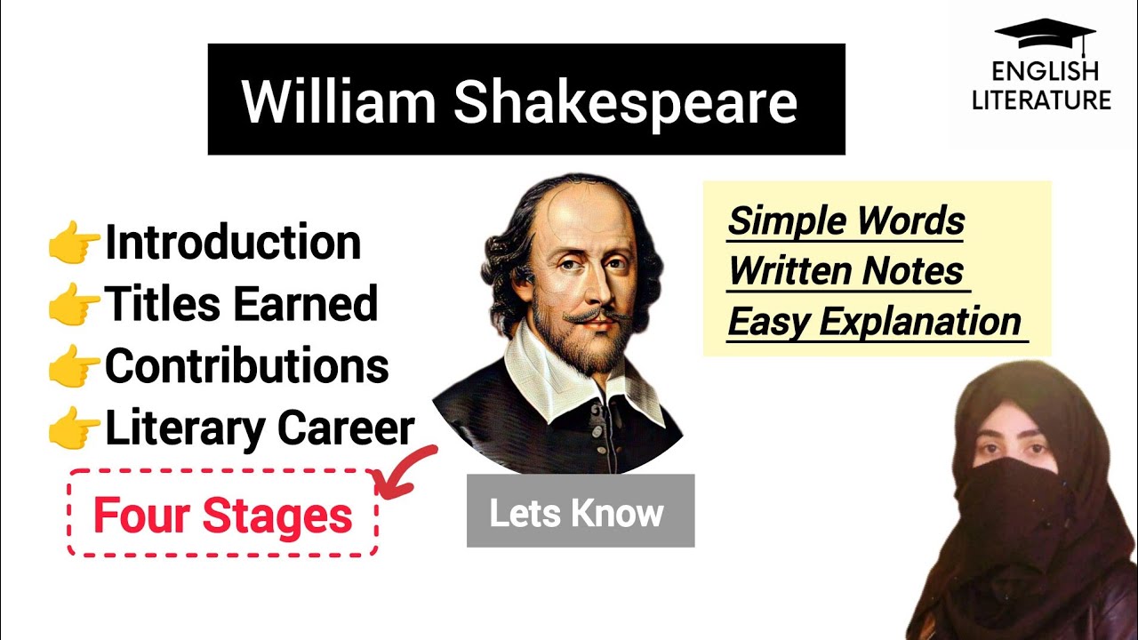 William Shakespeare( Biography, Titles, Contributions and literary ...