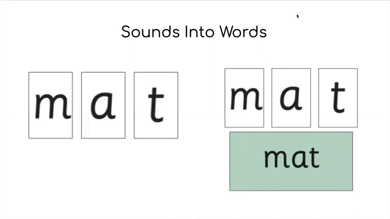 RWI Parent Video - Learning to Blend - YouTube