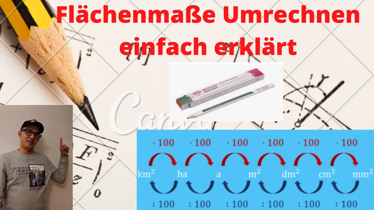 Fl chenma e Umrechnen Einfach Erkl rt Km Ha A M Dm Cm Mm fl-chenma-e-umrechnen-einfach-erkl-rt-km-ha-a-m-dm-cm-mm