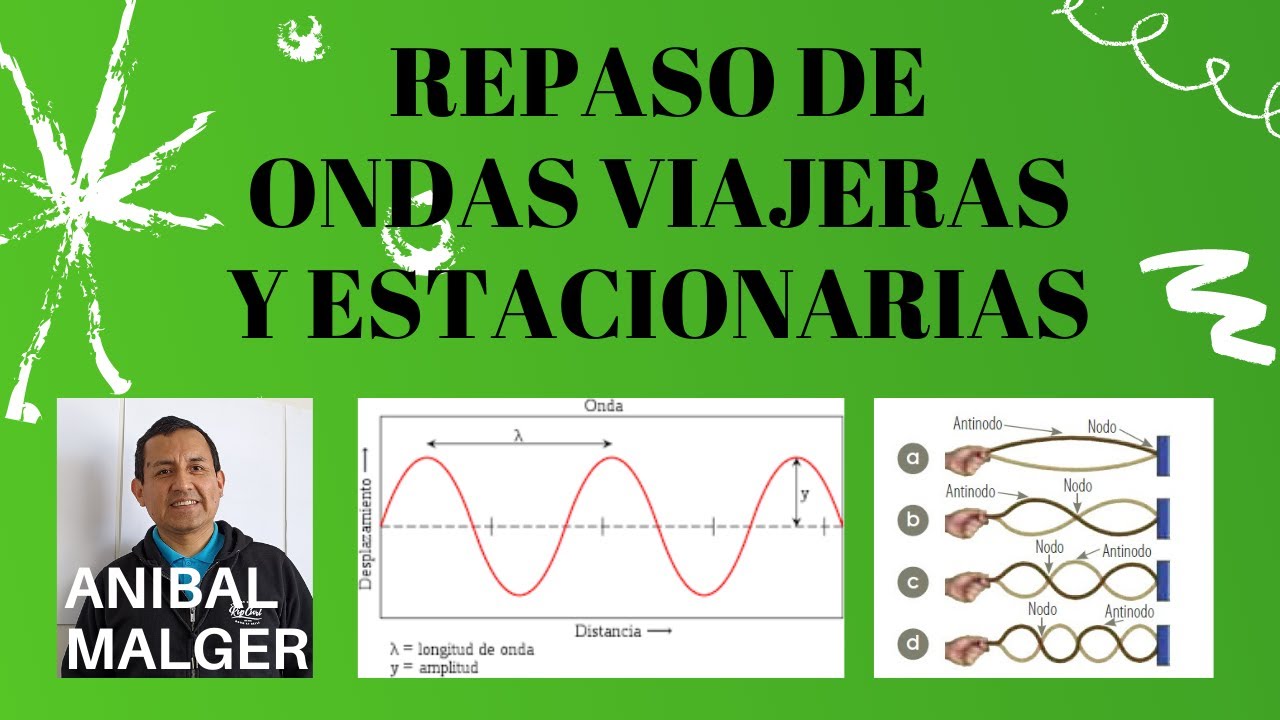 REPASO DE ONDAS VIAJERAS Y ONDAS ESTACIONARIAS #anibalmalger #cepreuni ...