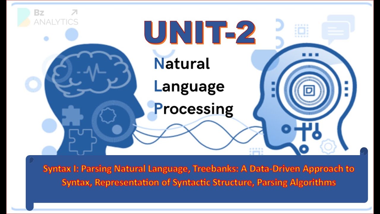 6 Parsing Algorithms Shift Reduce Parsing Algorithm Syntax I 3027