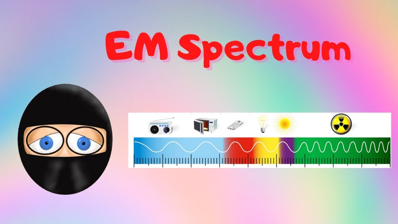National 5 Physics - Waves-The EM Spectrum - YouTube