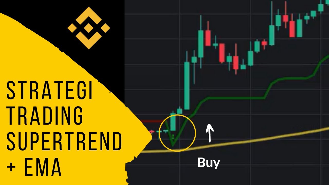 STRATEGI TRADING MENGGUNAKAN SUPER TREND + EMA | Binance Future - YouTube
