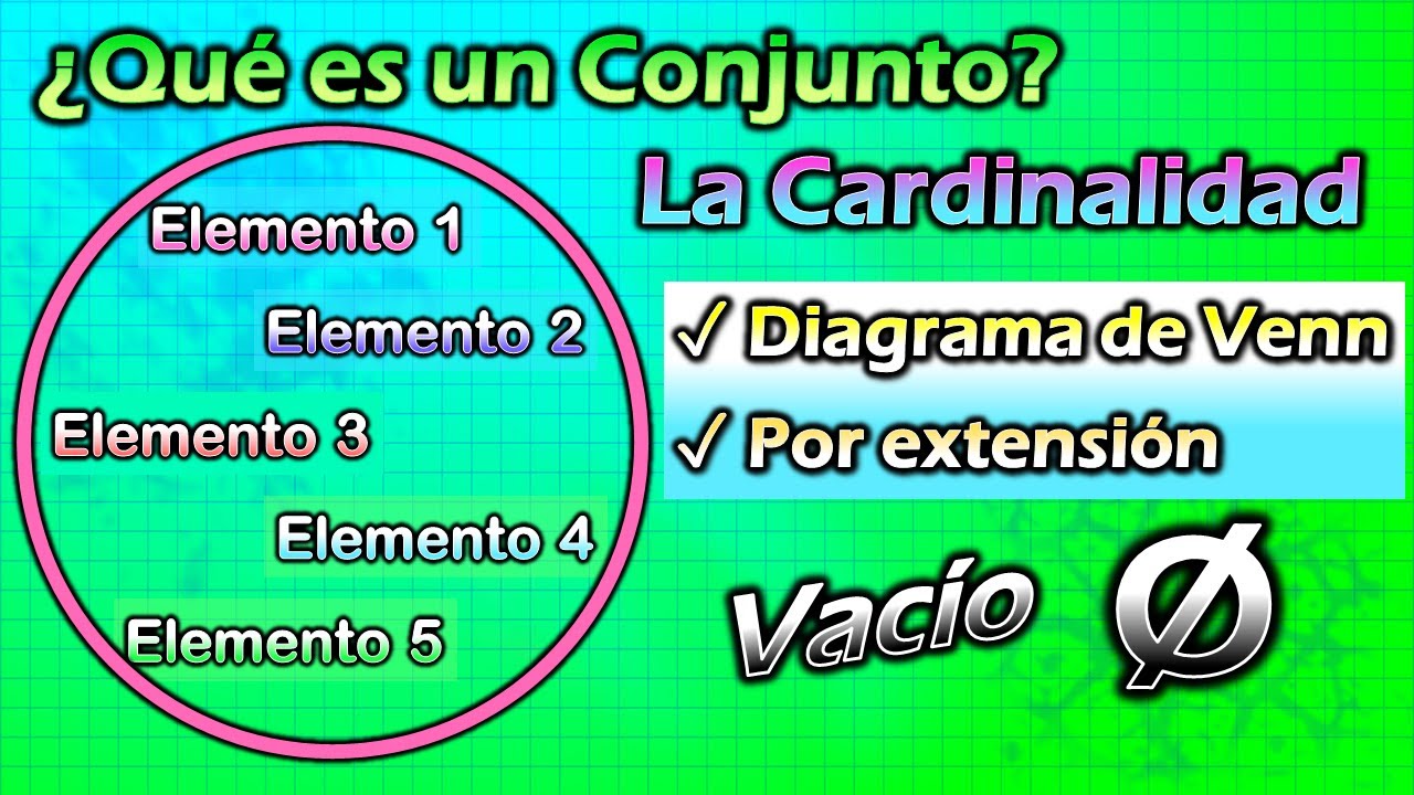 ¿Qué es un CONJUNTO y su CARDINALIDAD? | Matemáticas y Jordan - YouTube