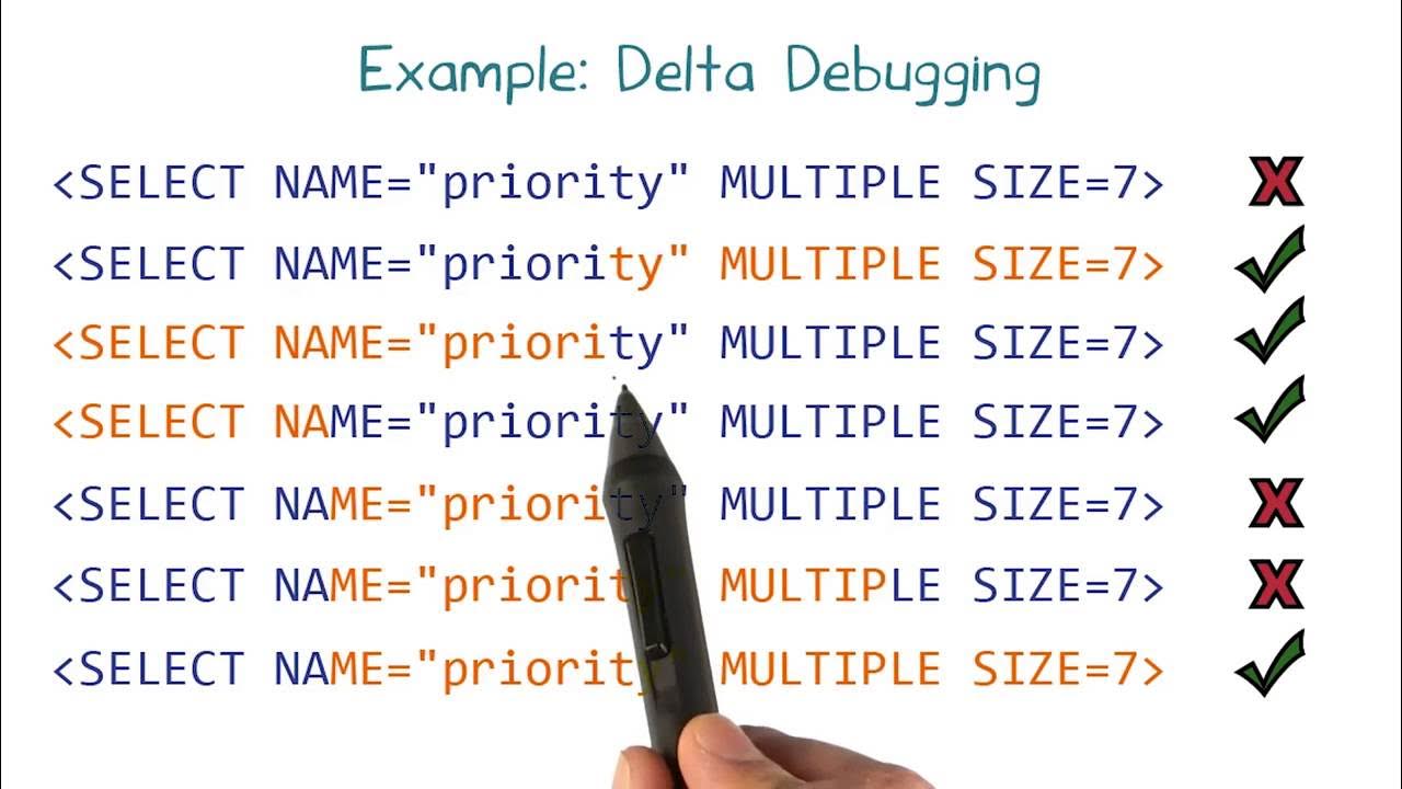 Chapter 10: Delta Debugging - YouTube