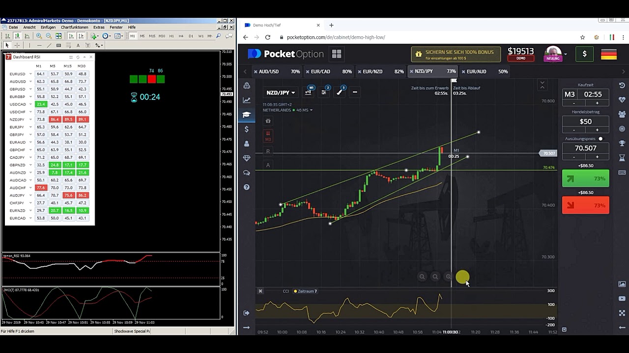 JK Trading System - Entry Assistent / BO / Pocket Option / Finmax - YouTube
