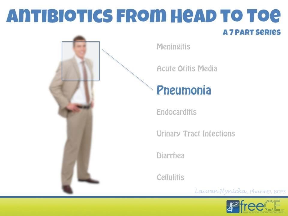 Antibiotics from Head to Toe: Part 3 - Pneumonia (HAP, CAP and ...