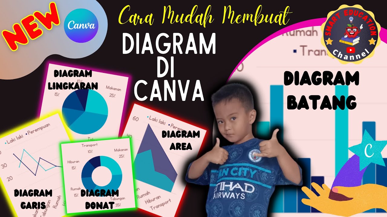 CARA MEMBUAT DIAGRAM DI CANVA DENGAN MUDAH - YouTube